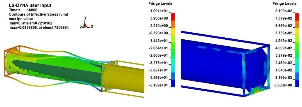 Projects – LS-Dyna Tutorials – LS-DYNA Examples