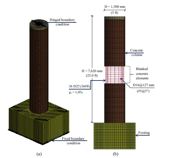 Bridge piers under vehicle collision – LS-Dyna Tutorials – LS-DYNA Examples