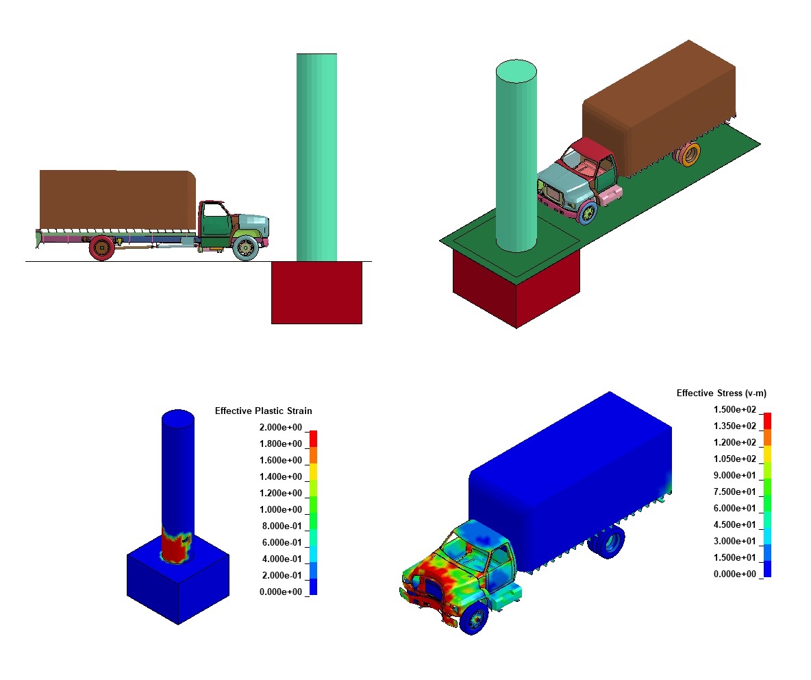 Bridge piers under vehicle collision – LS-Dyna Tutorials – LS-DYNA Examples